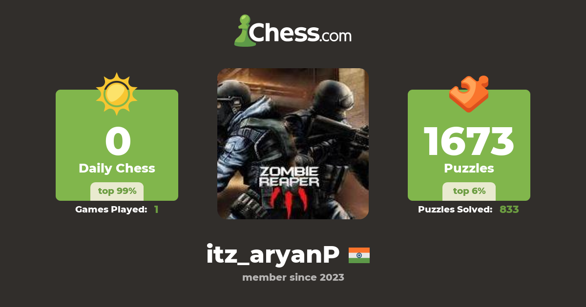 Aryan Peddamau (itz_aryanP) - Chess Profile - Chess.com