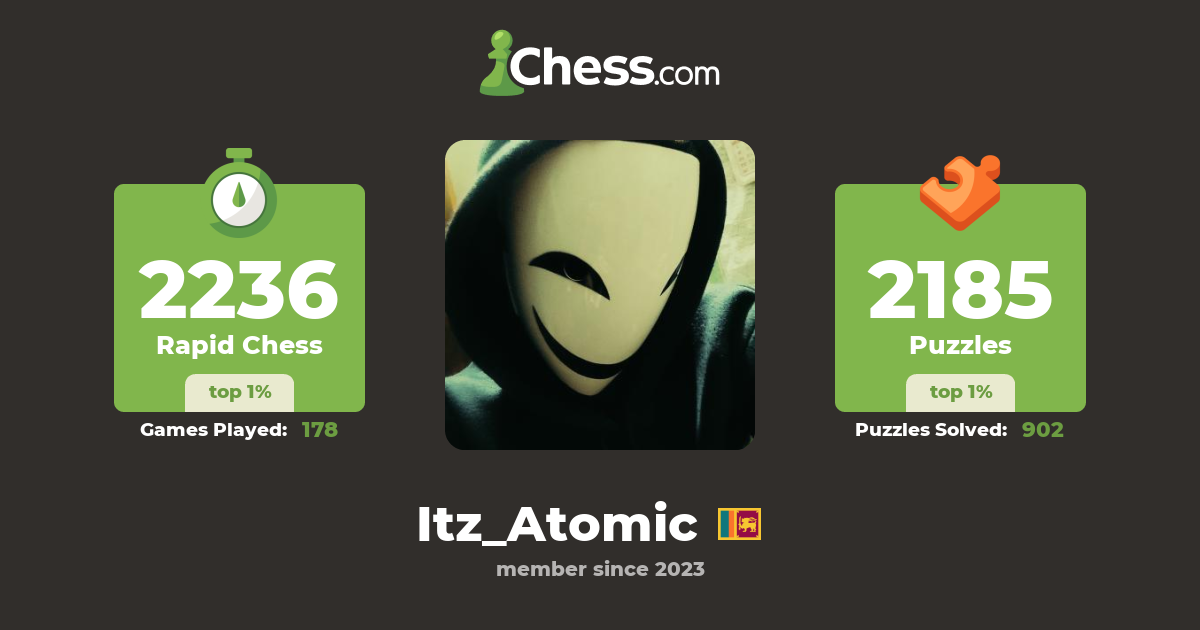 Ahamed Mijwath (Itz_Atomic) - Chess Profile - Chess.com