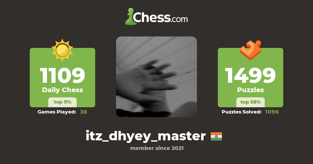 dhyey kothiya (itz_dhyey_master) - Chess Profile - Chess.com