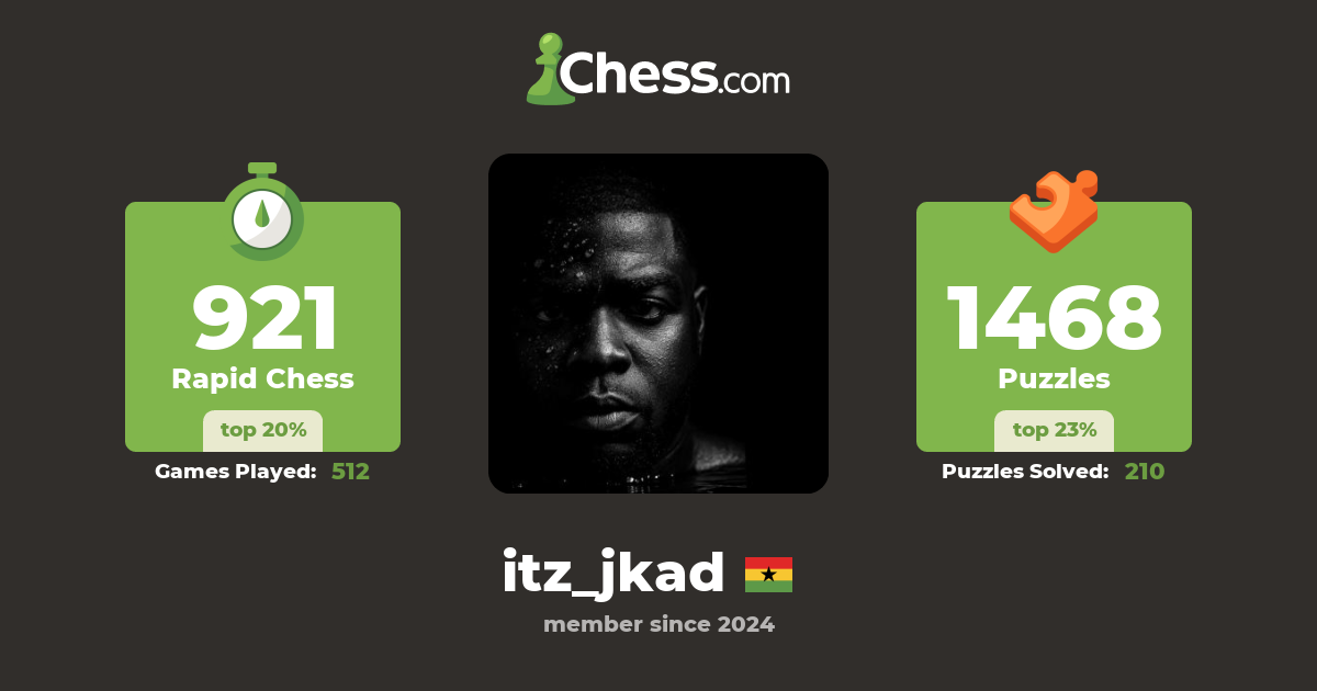 itz_jkad - Chess Profile - Chess.com