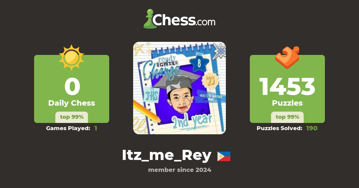rey (Itz_me_Rey) - Chess Profile - Chess.com