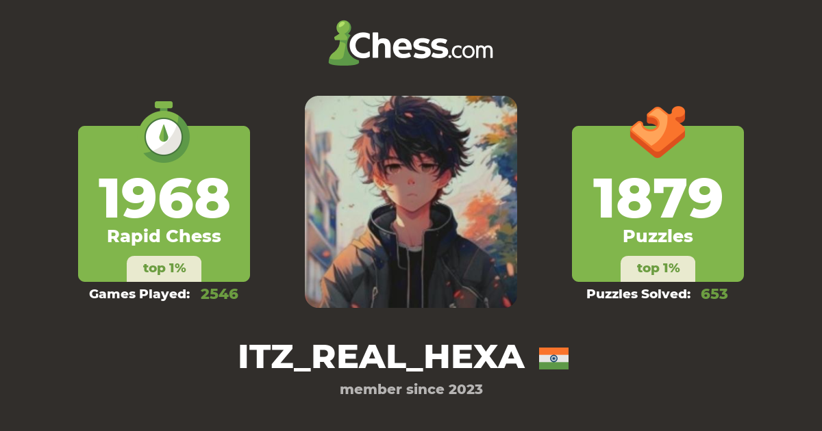 Kalash6697 (ITZ_REAL_HEXA) - Chess Profile - Chess.com