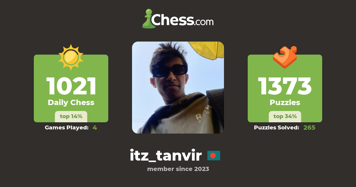 itz_tanvir - Chess Profile - Chess.com