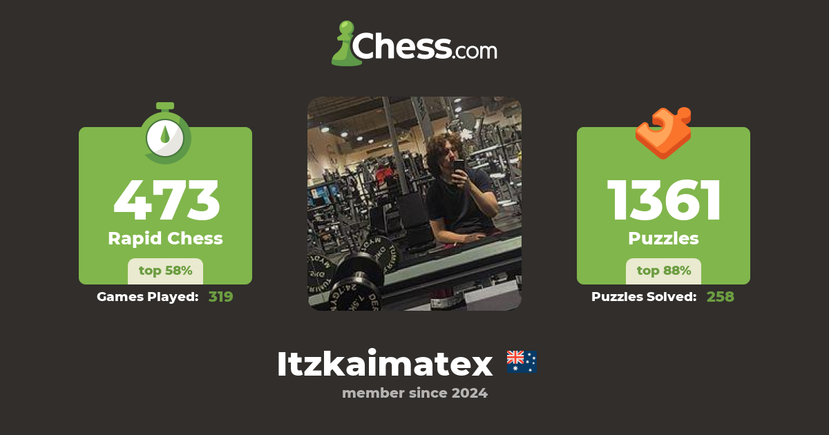 Malachi Webb (Itzkaimatex) - Chess Profile - Chess.com