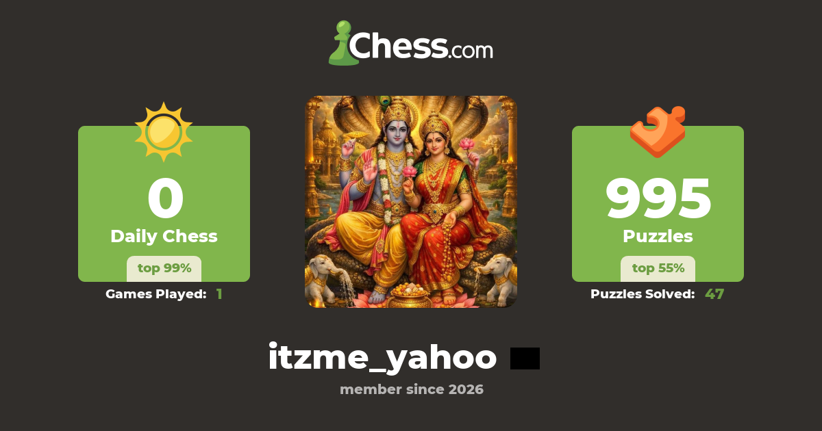 itzme_yahoo - Chess Profile - Chess.com