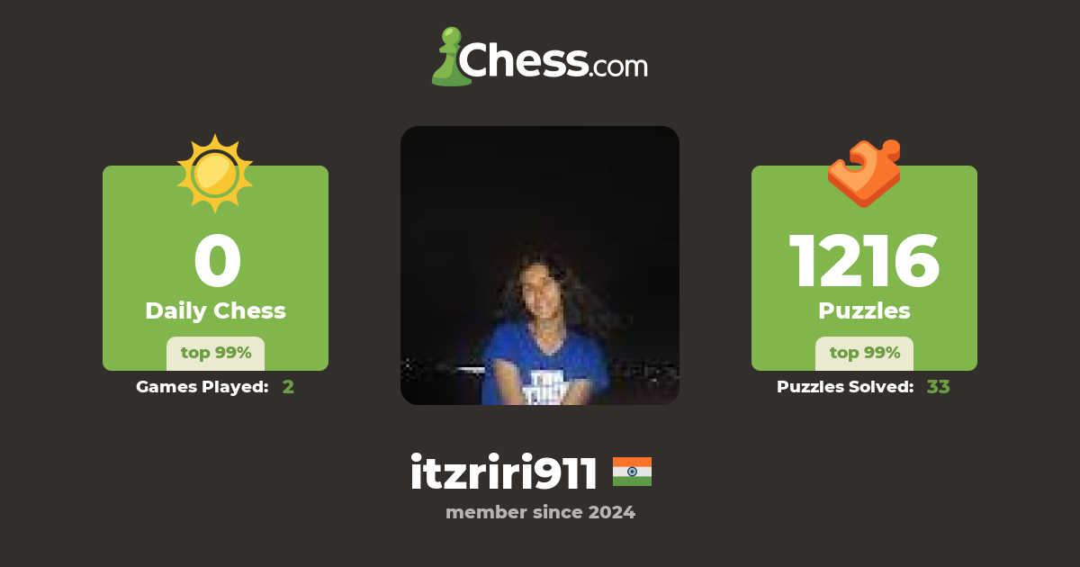 Riya Thakkar (itzriri911) - Chess Profile - Chess.com