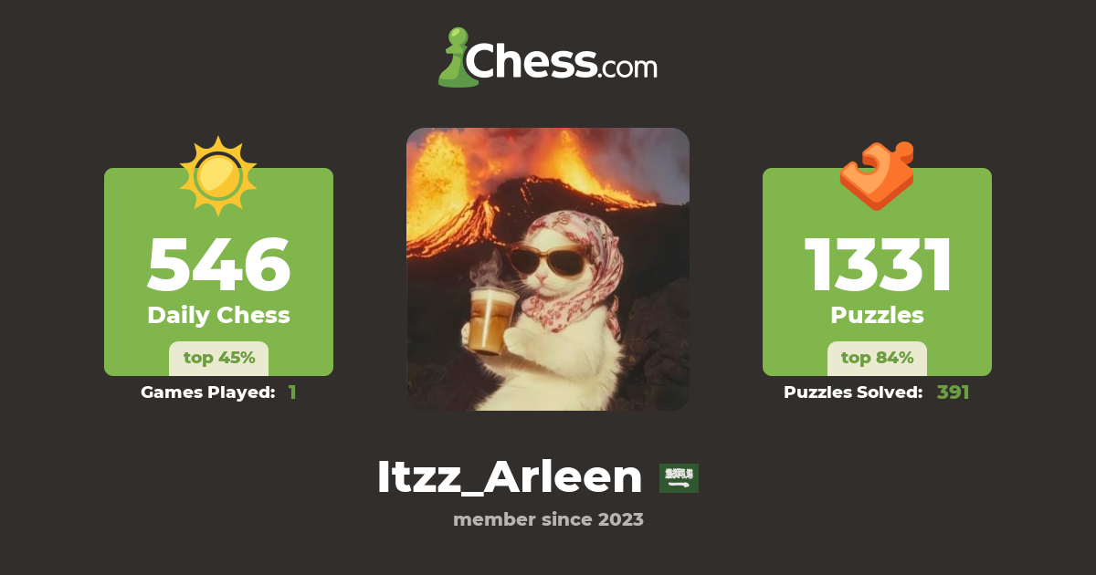 Arleen Jeevarathnam (Itzz_Arleen) - Chess Profile - Chess.com