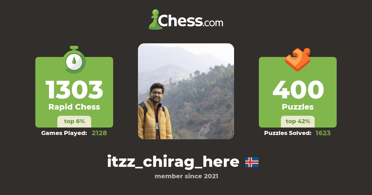 itzz_chirag_here - Chess Profile - Chess.com