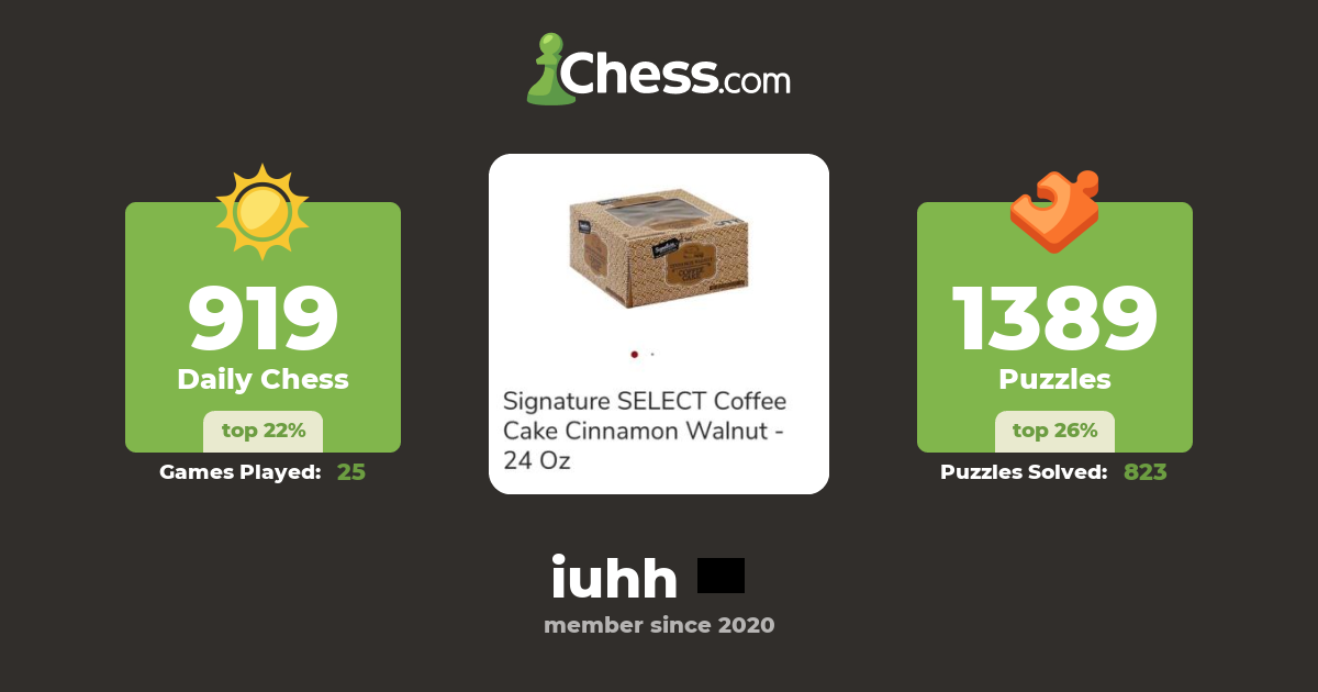 iuhhhh Uuuuhhh (iuhh) - Chess Profile - Chess.com