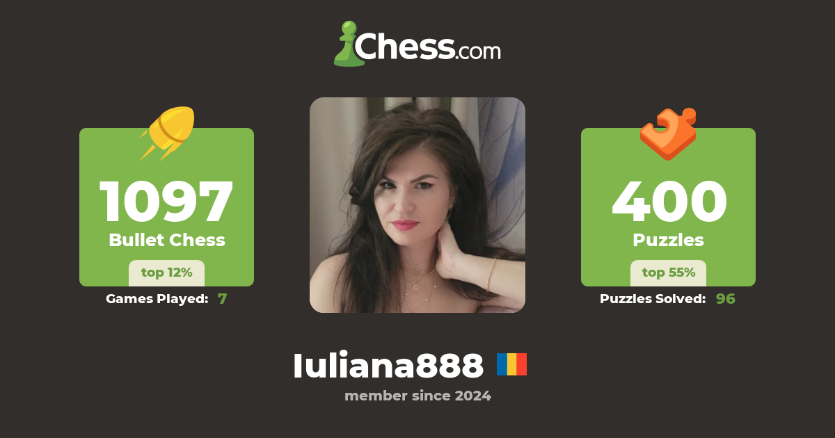 Iulia Iulia (Iuliana888) - Chess Profile - Chess.com