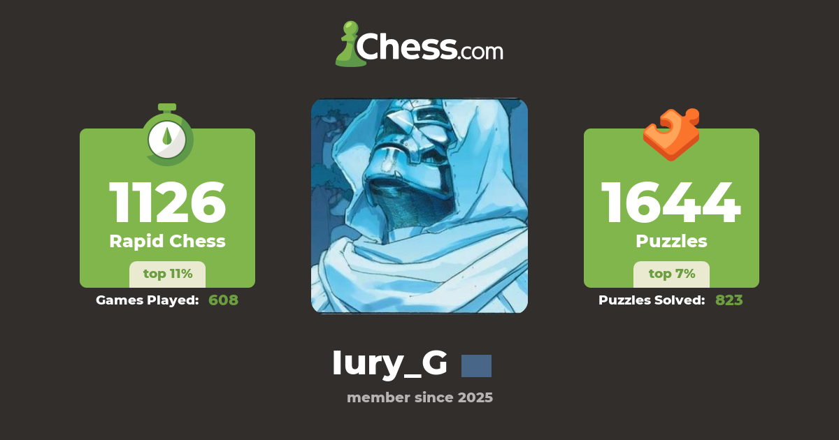 Iury Garbur (Iury_G) - Chess Profile - Chess.com