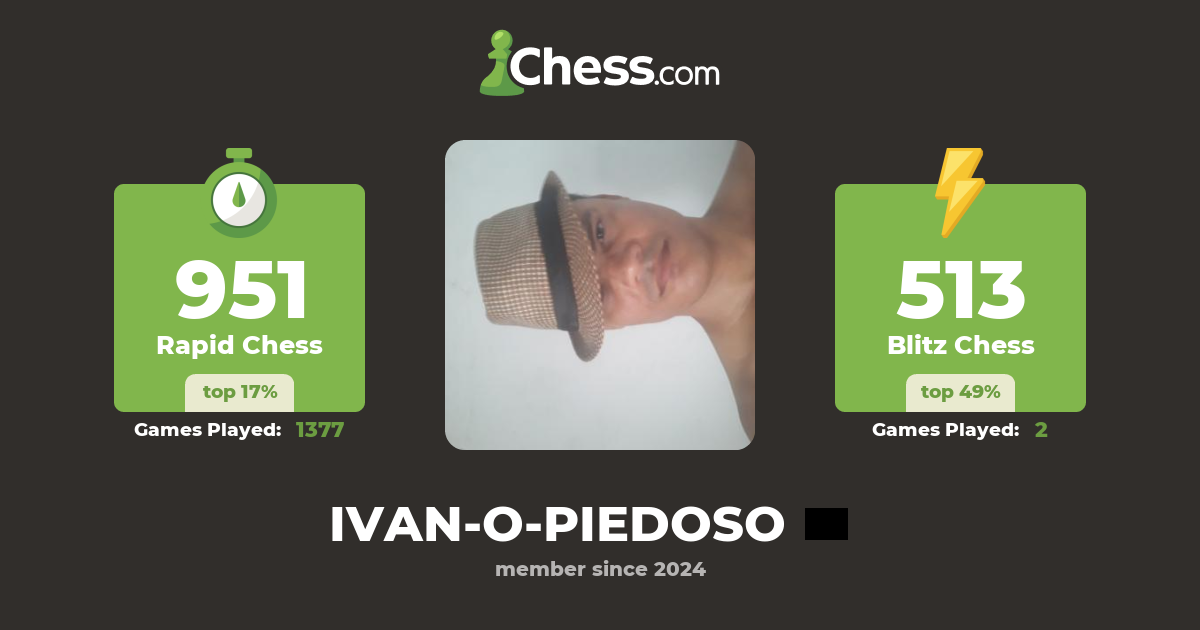 Ivan Soares (IVAN-O-PIEDOSO) - Chess Profile - Chess.com