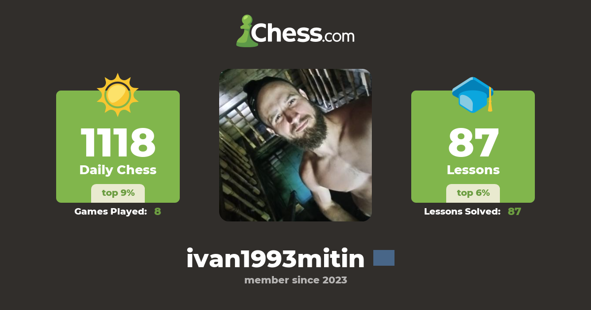 ivan1993mitin - Chess Profile - Chess.com