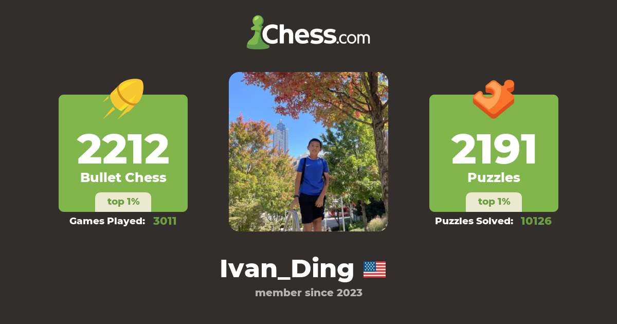 Ivan_Ding - Chess Profile - Chess.com