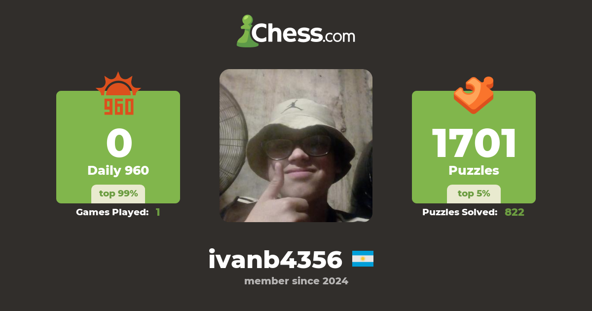 thiago ivan belgara (ivanb4356) - Chess Profile - Chess.com