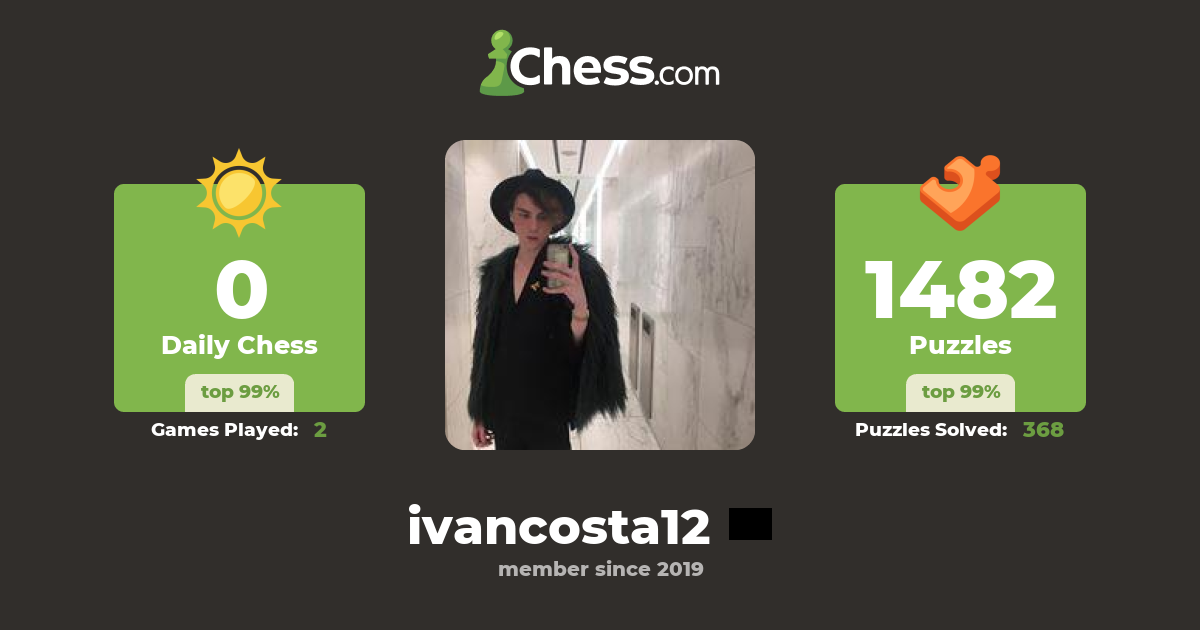 Ivan Costa (ivancosta12) - Chess Profile - Chess.com