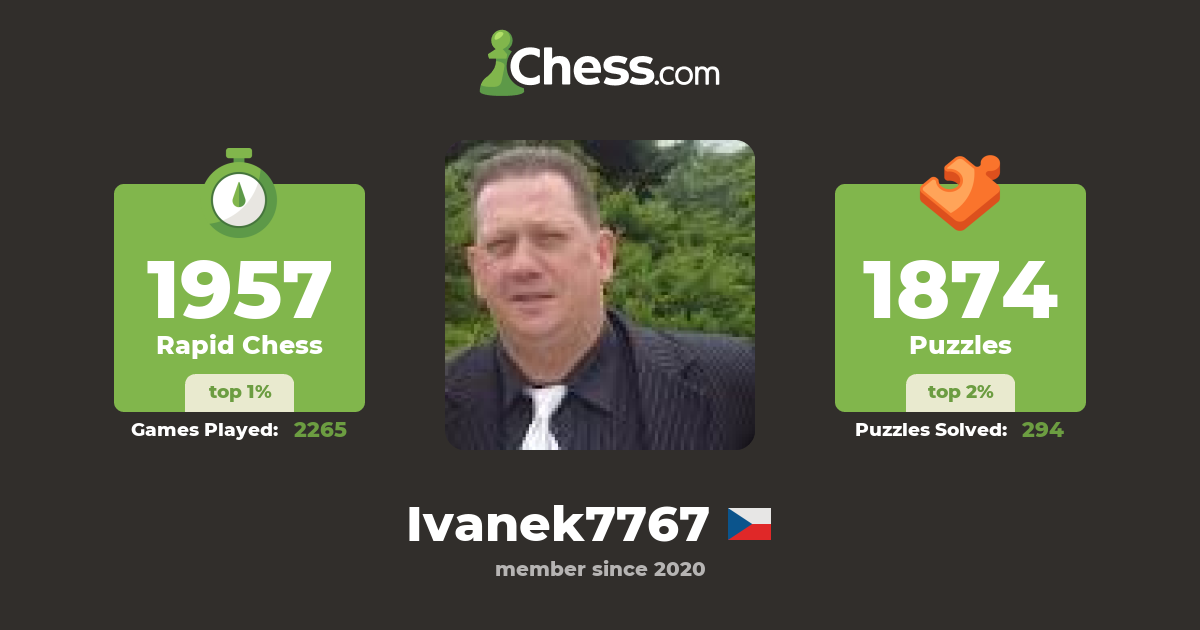 Ivan Urban (Ivanek7767) - Chess Profile - Chess.com