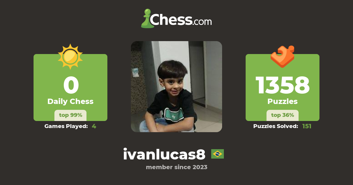 Ivan Lucas (ivanlucas8) - Chess Profile - Chess.com
