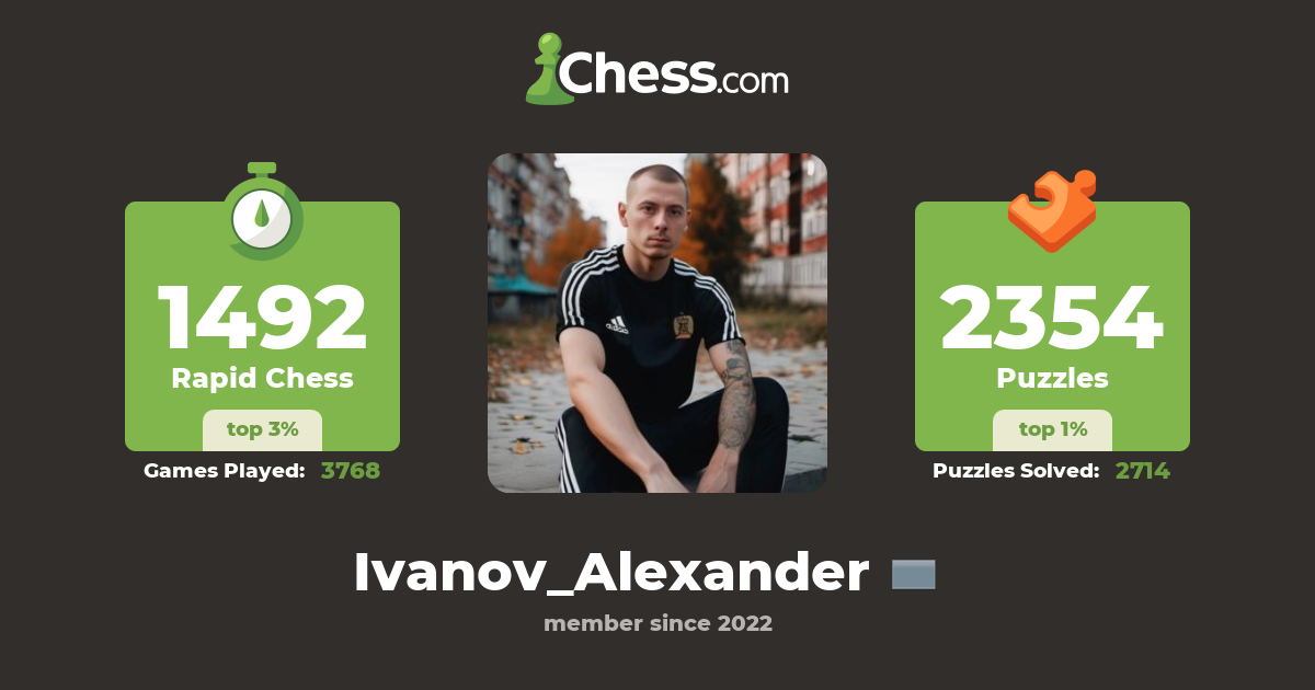 Александр Иванов (Ivanov_Alexander) - Chess Profile - Chess.com Александр Иванов (Ivanov_Alexander) - Chess Profile - Chess.com