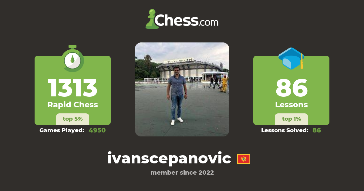 Ivan Scepanovic (ivanscepanovic) - Chess Profile - Chess.com