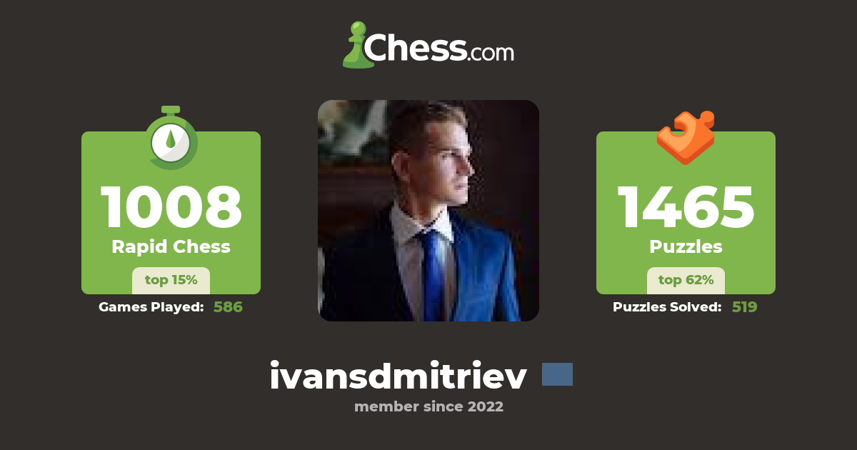 Ivan Dmitriev (ivansdmitriev) - Chess Profile - Chess.com