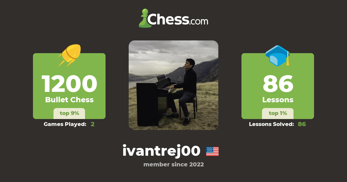 ivan trejo (ivantrej00) - Chess Profile - Chess.com