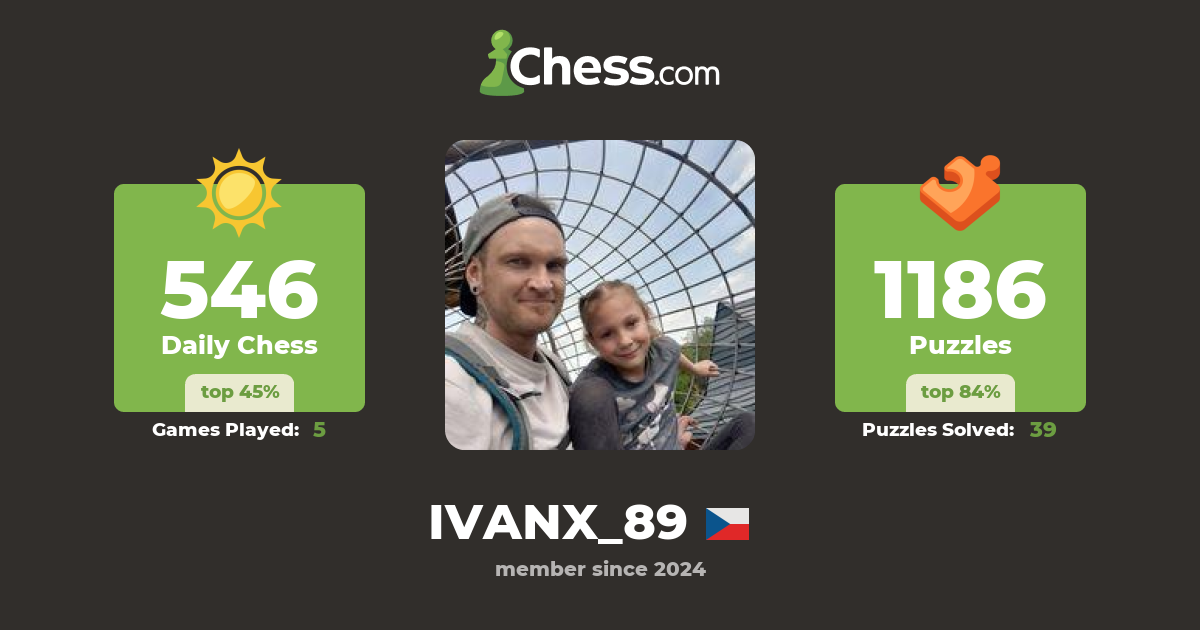 Ivan Linka (IVANX_89) - Chess Profile - Chess.com
