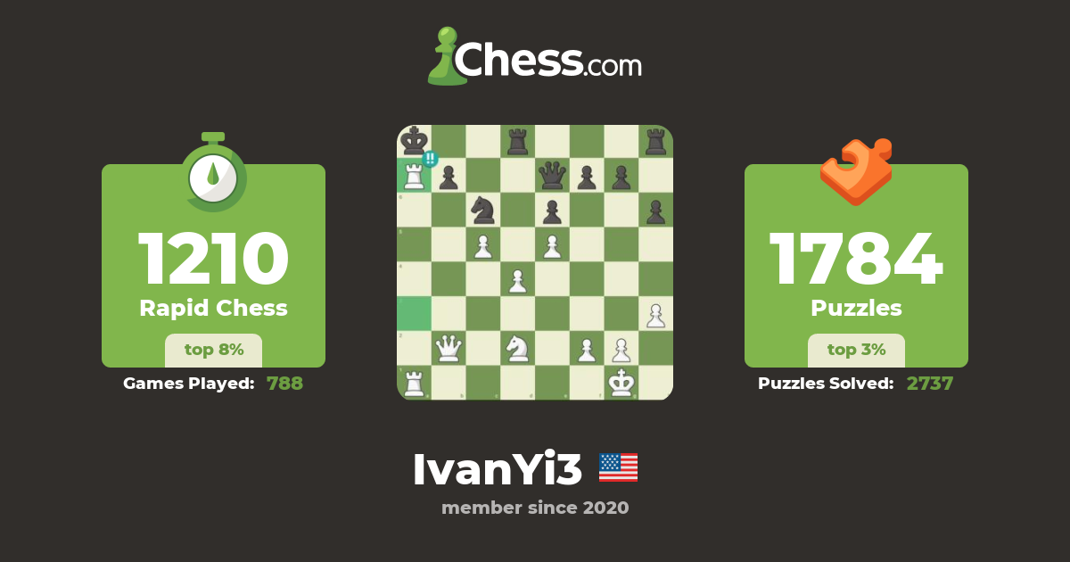 Ivan Yi (IvanYi3) - Chess Profile - Chess.com