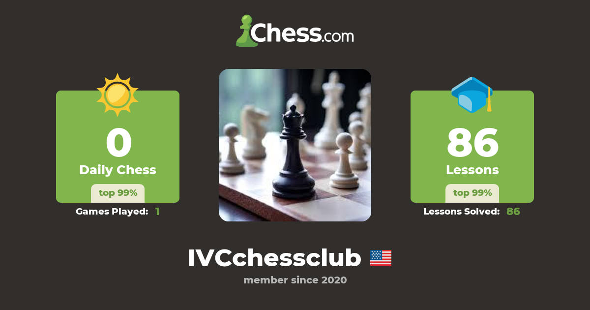 IVCchessclub - Chess Profile - Chess.com