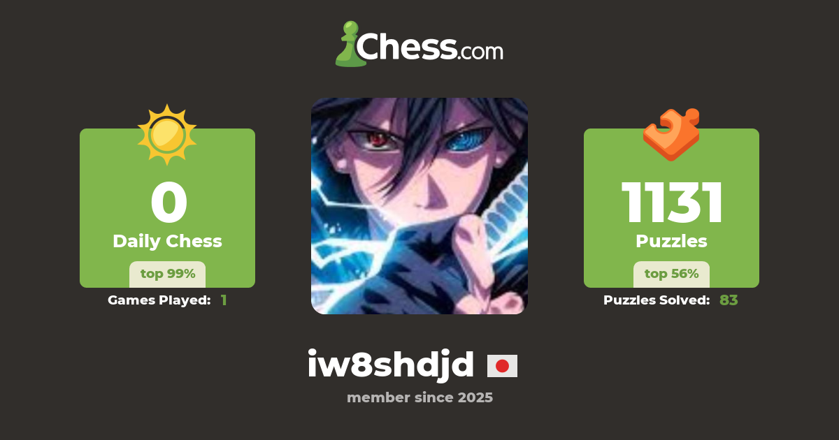 iw8shdjd - Chess Profile - Chess.com