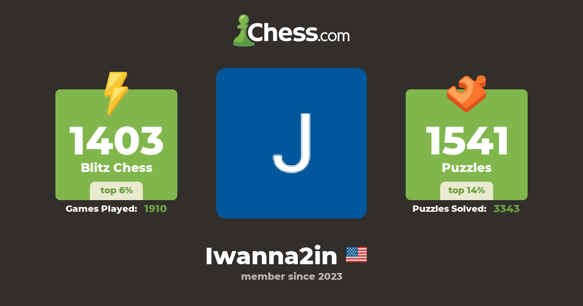 Joseph Jackson (Iwanna2in) - Chess Profile - Chess.com