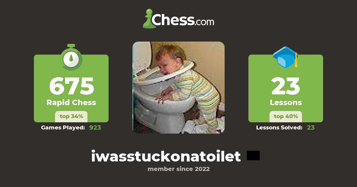 i was stuck on a toilet (iwasstuckonatoilet) - Chess Profile - Chess.com