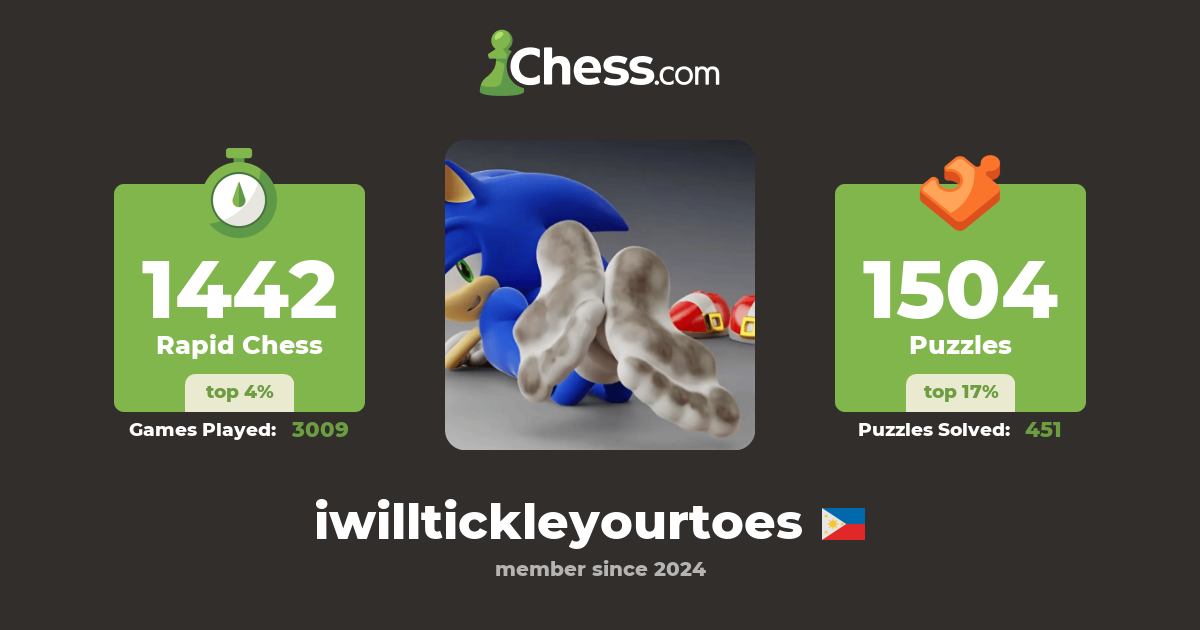 iwilltickleyourtoes - Chess Profile - Chess.com