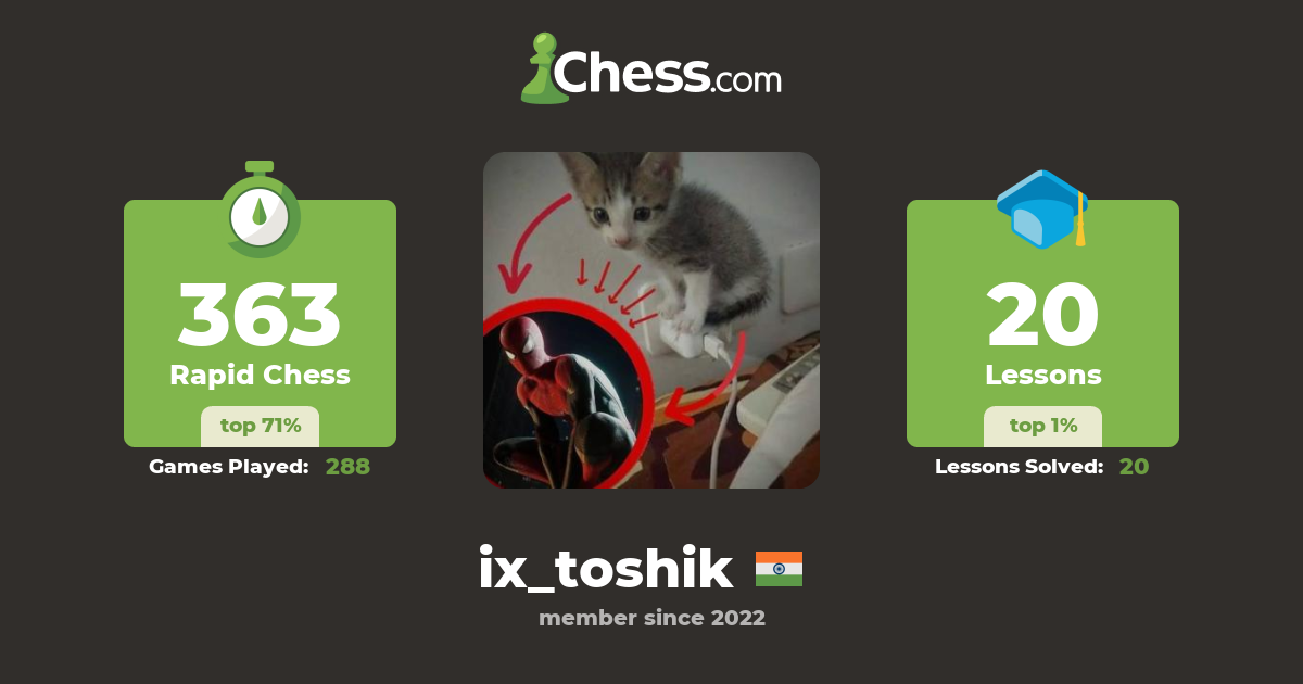 Toshik Sao (ix_toshik) - Chess Profile - Chess.com