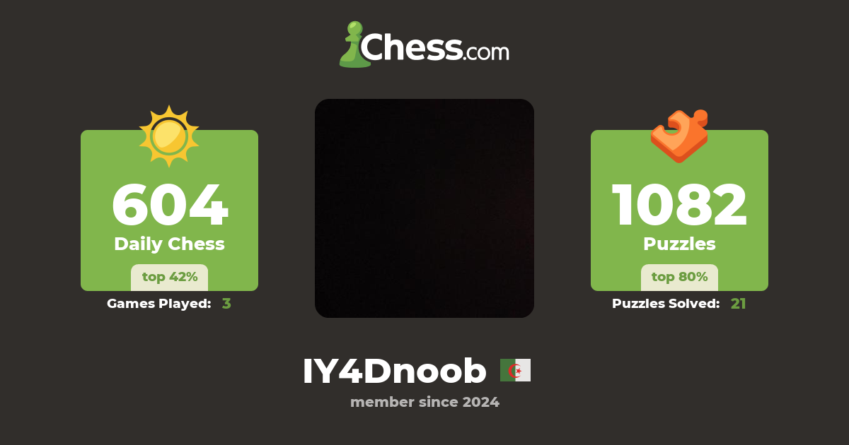 li 7wak (IY4Dnoob) - Chess Profile - Chess.com