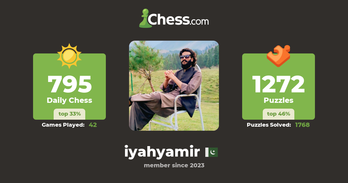 Yahya Mir (iyahyamir) - Chess Profile - Chess.com