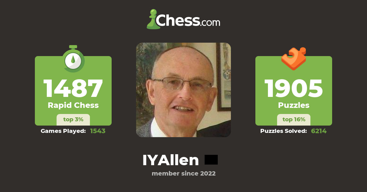 Ian Allen (IYAllen) - Chess Profile - Chess.com