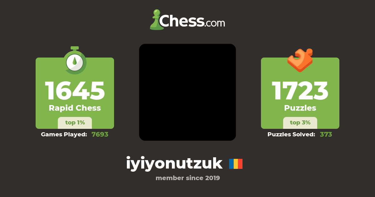 Gradinaru Ionut (iyiyonutzuk) - Chess Profile - Chess.com