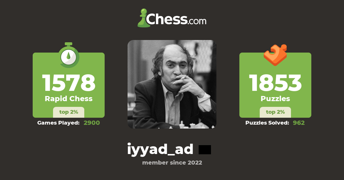 IYYAD AD (iyyad_ad) - Chess Profile - Chess.com
