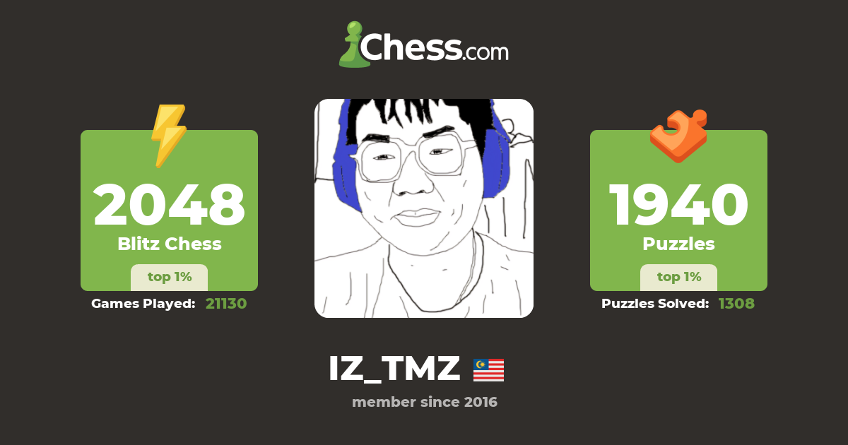 Isaac Teo Ming Zhe (IZ_TMZ) - Chess Profile - Chess.com