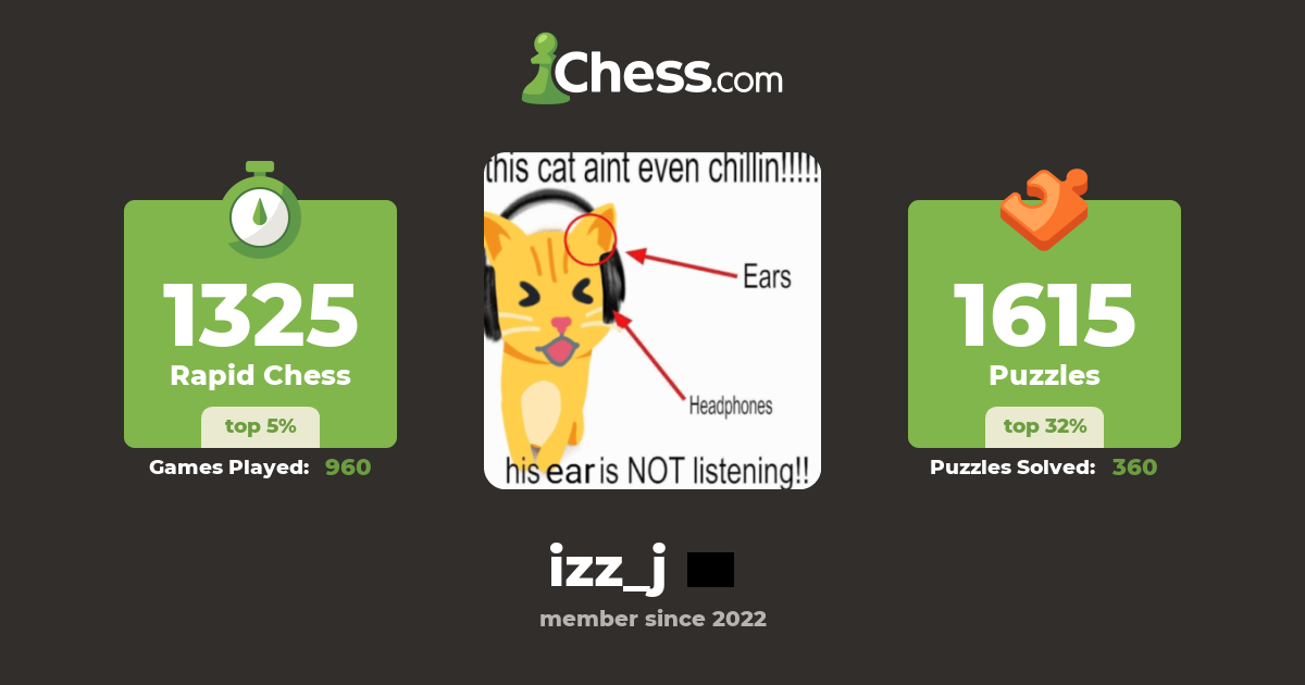 Izzy Janus (izz_j) - Chess Profile - Chess.com