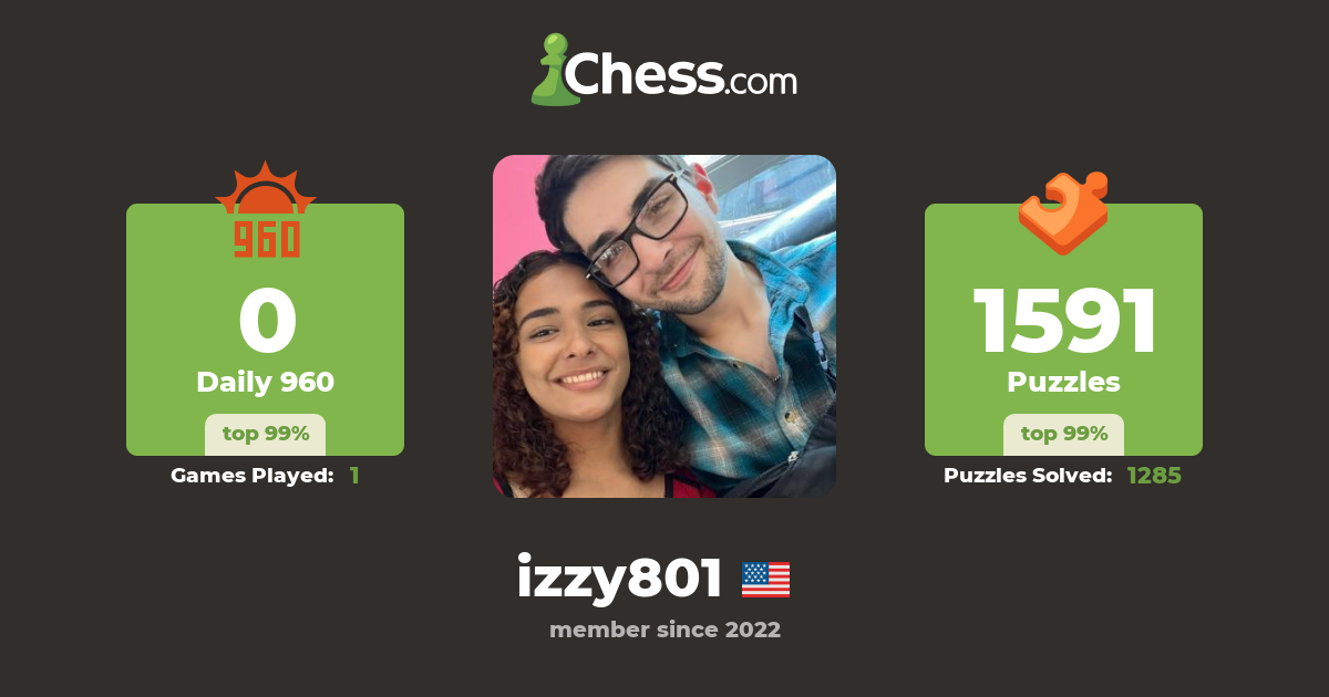 Izzy :D (izzy801) - Chess Profile - Chess.com
