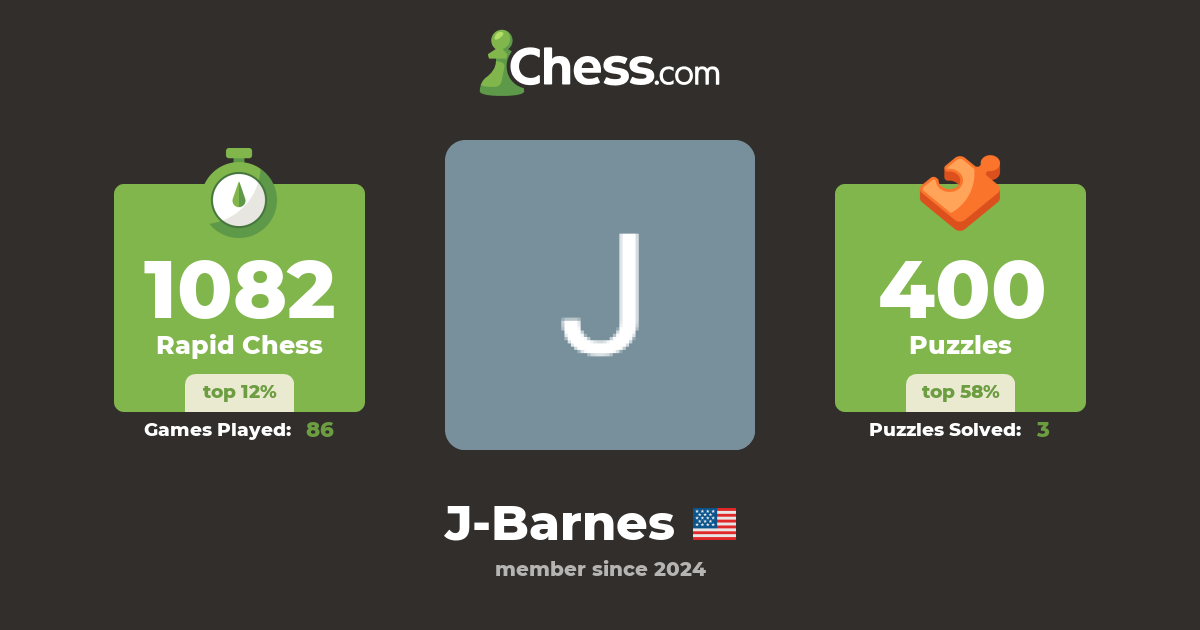 Josh Barnes (J-Barnes) - Chess Profile - Chess.com