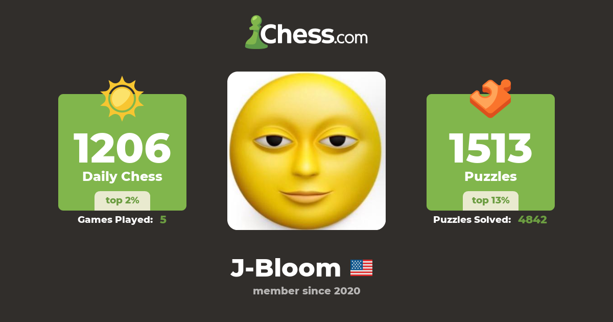 Jake (J-Bloom) - Chess Profile - Chess.com