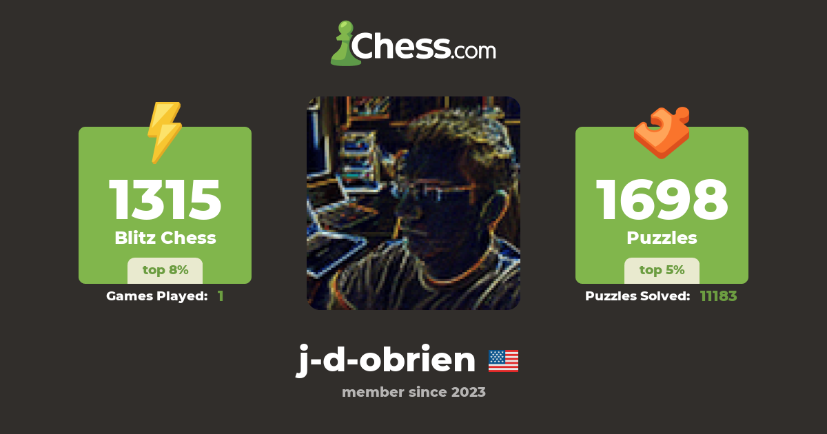 John O'Brien (j-d-obrien) - Chess Profile - Chess.com