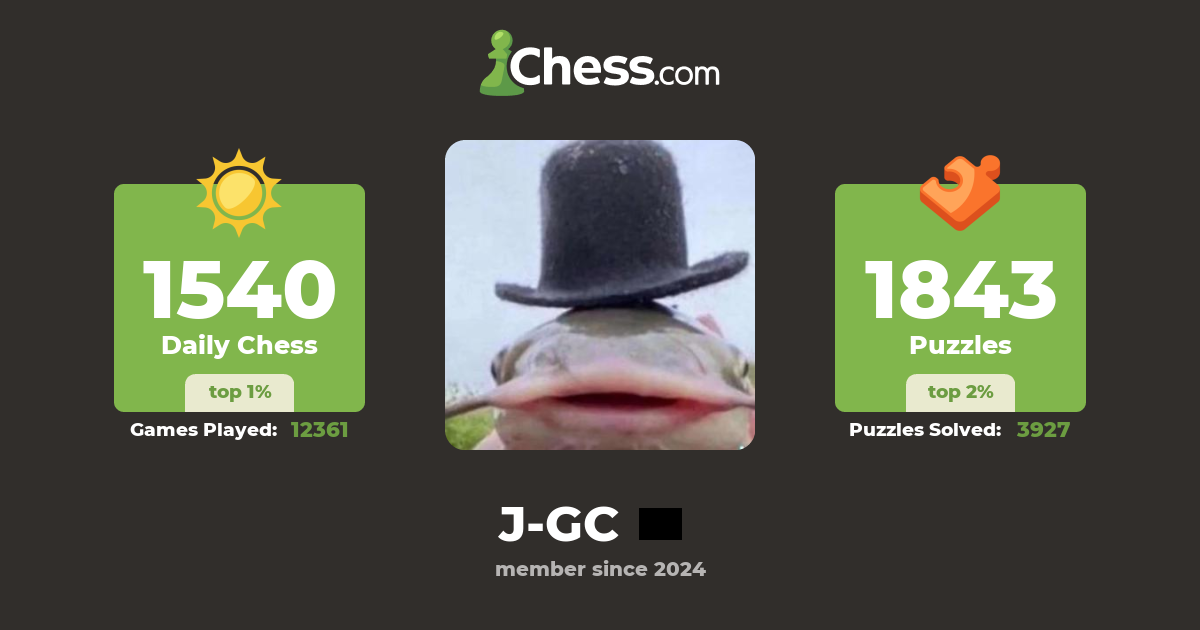 Josh G (J-GC) - Chess Profile - Chess.com