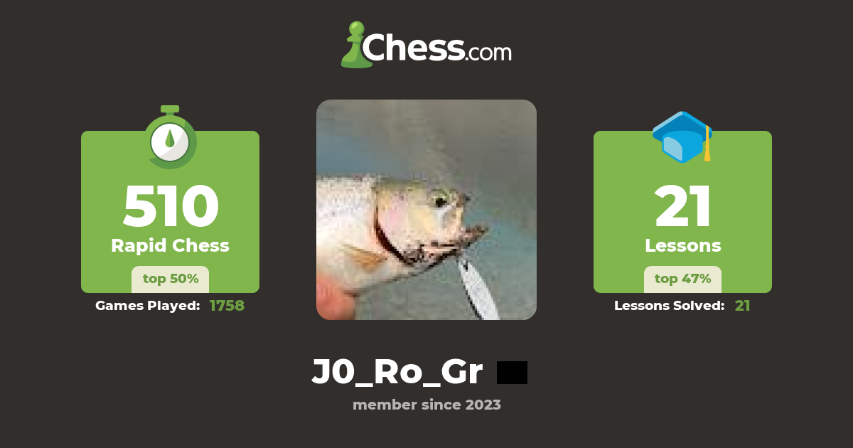 John Grisak (J0_Ro_Gr) - Chess Profile - Chess.com
