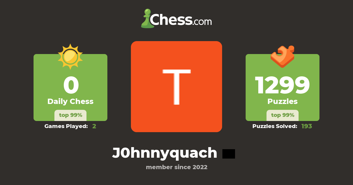 Thanh Johnny Quach (J0hnnyquach) - Chess Profile - Chess.com