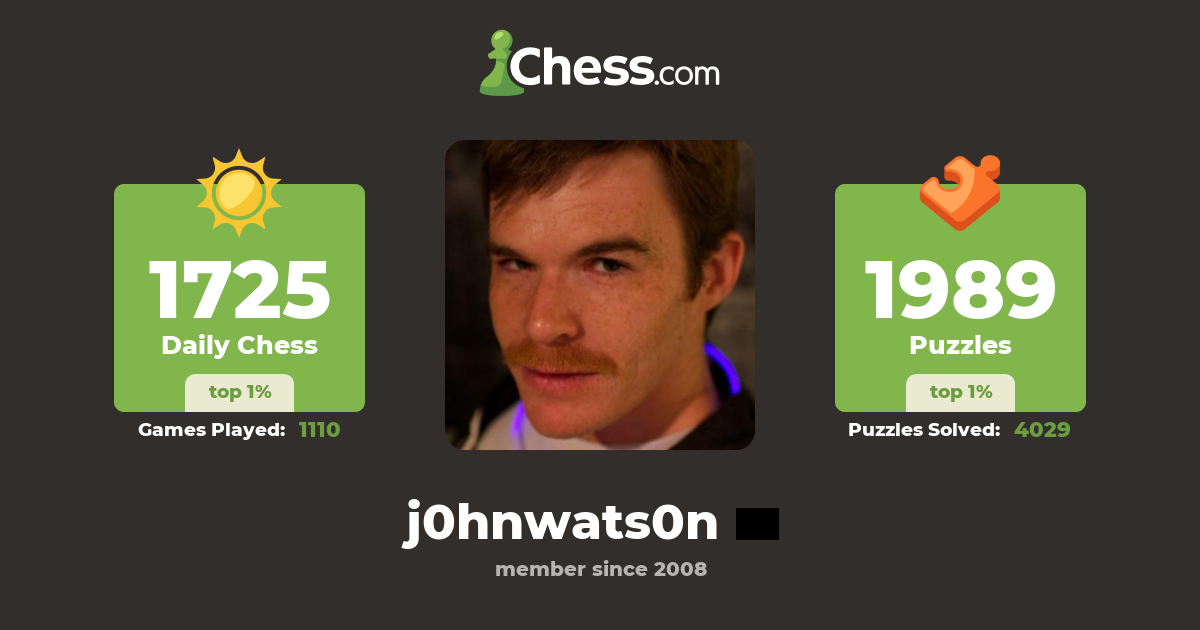 John Watson (j0hnwats0n) - Chess Profile - Chess.com