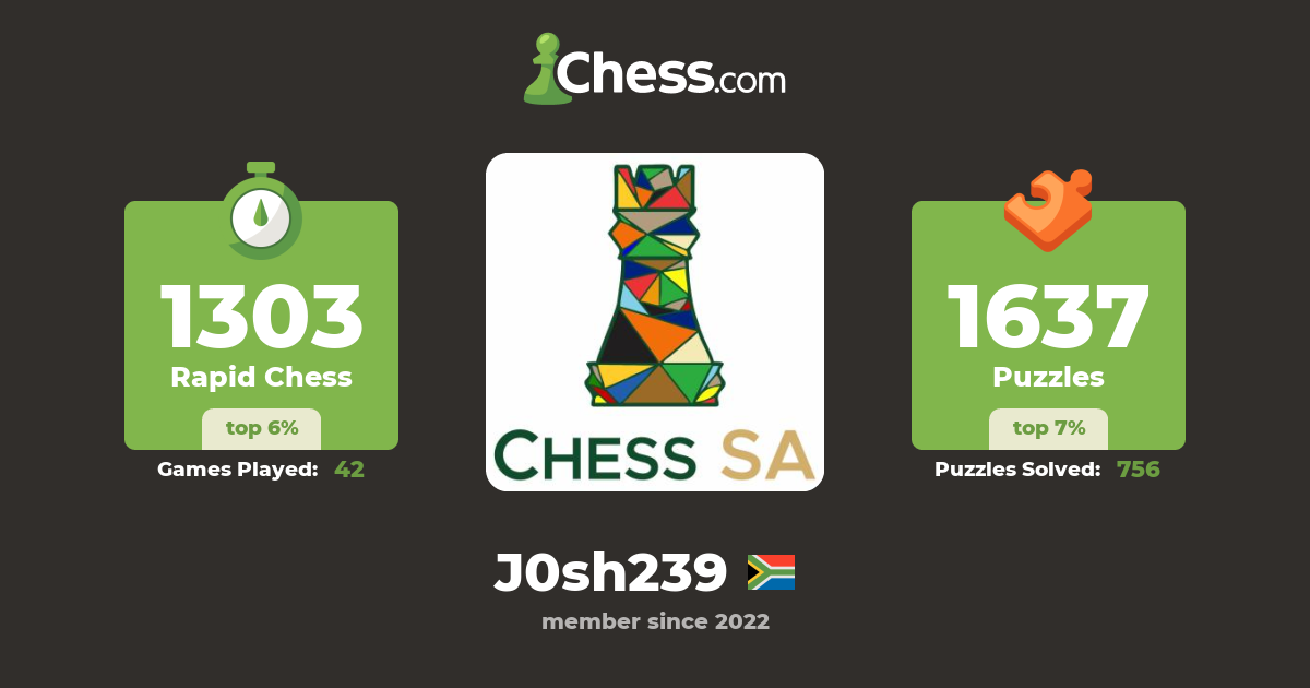 Josh (J0sh239) - Chess Profile - Chess.com